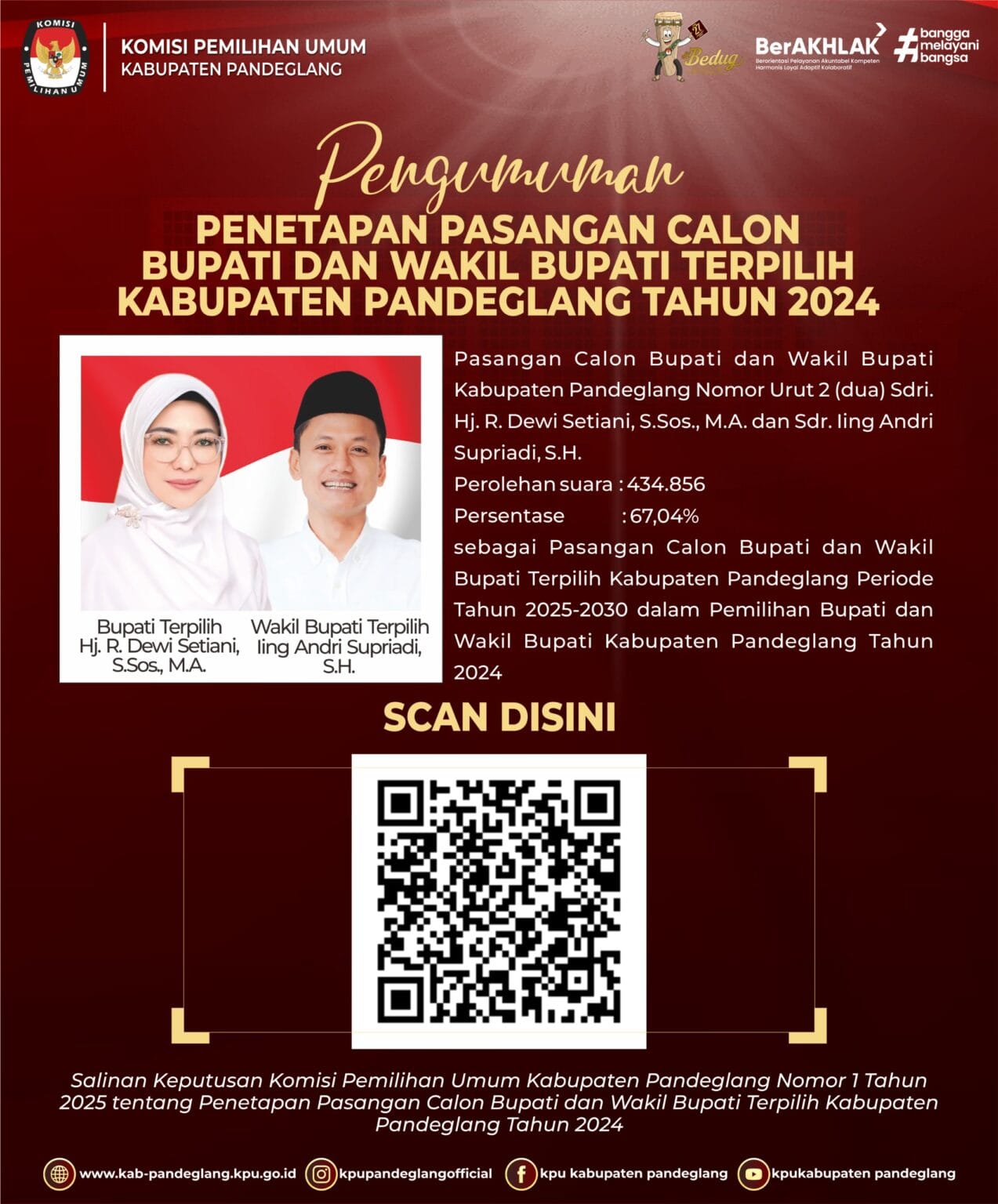 Kebun Raya Bogor, Pusat Penelitian dan Konservasi Tumbuhan di Indonesia