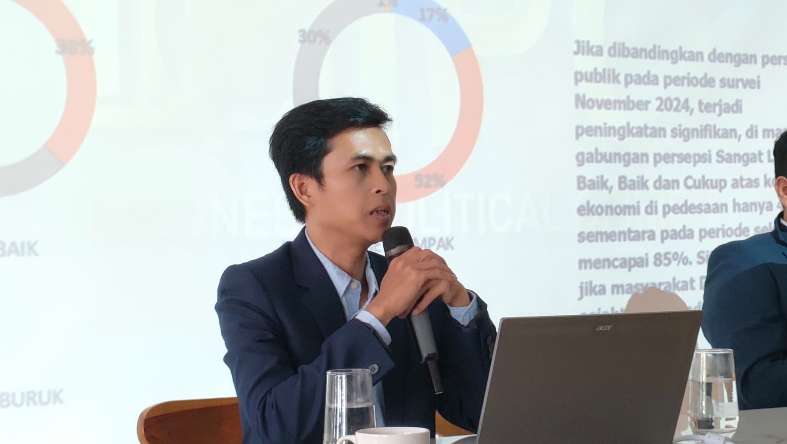 Survei IPO: 73 Persen Nilai Ekonomi Nasional Membaik, 81 Persen Percaya Kepemimpinan Prabowo ...